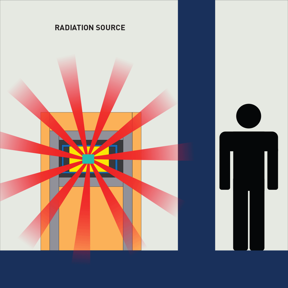 nuclear physics