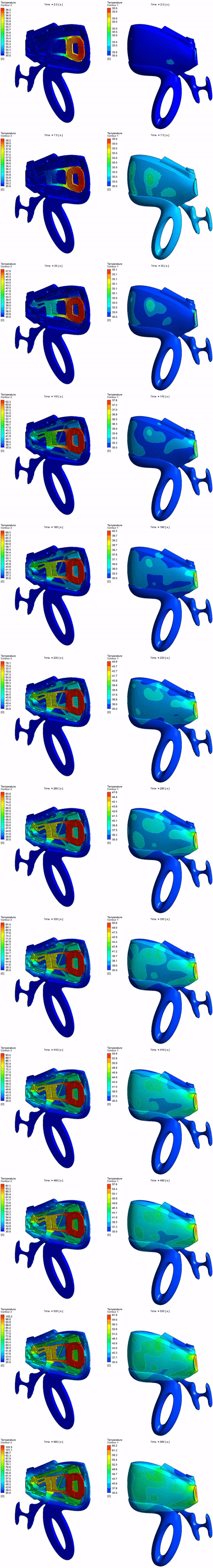 EFI OptiGrip – thermal simulations to avoid overheating.